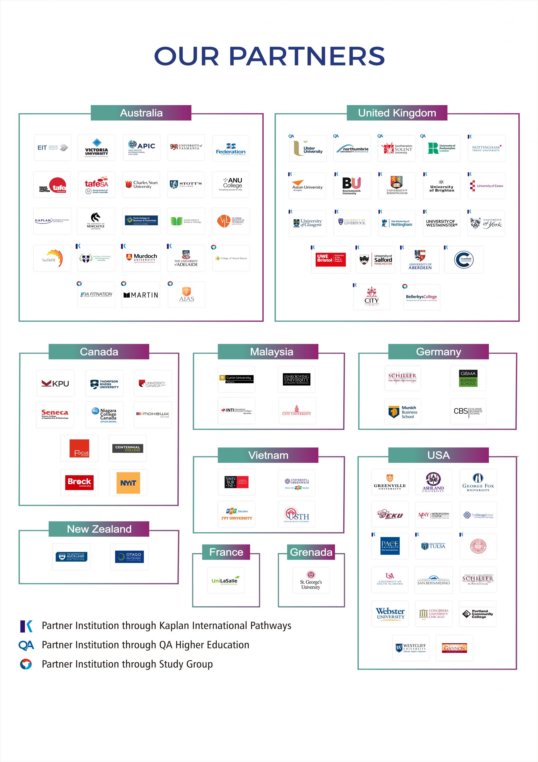 OAA Study – Ehizua